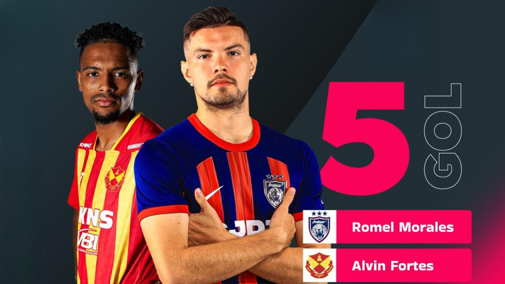 Piala FA Malaysia 2024: Pertembungan dua finalis dengan rekod jaringan ...