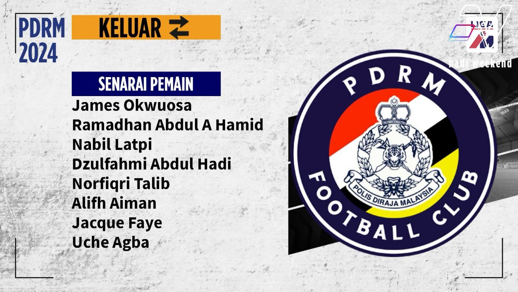 redONE Keluar-Masuk Liga M: Prestasi cemerlang lonjak saham pemain PDRM ...