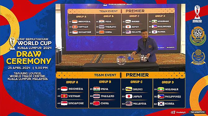 Piala Dunia Sepak Takraw: Brunei, Jepun halangan negara dalam acara ...