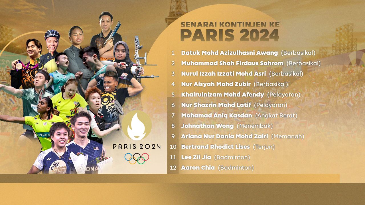 Paris 2024: 25 atlet negara galas tangunggjawab ke Sukan Olimpik Paris ...