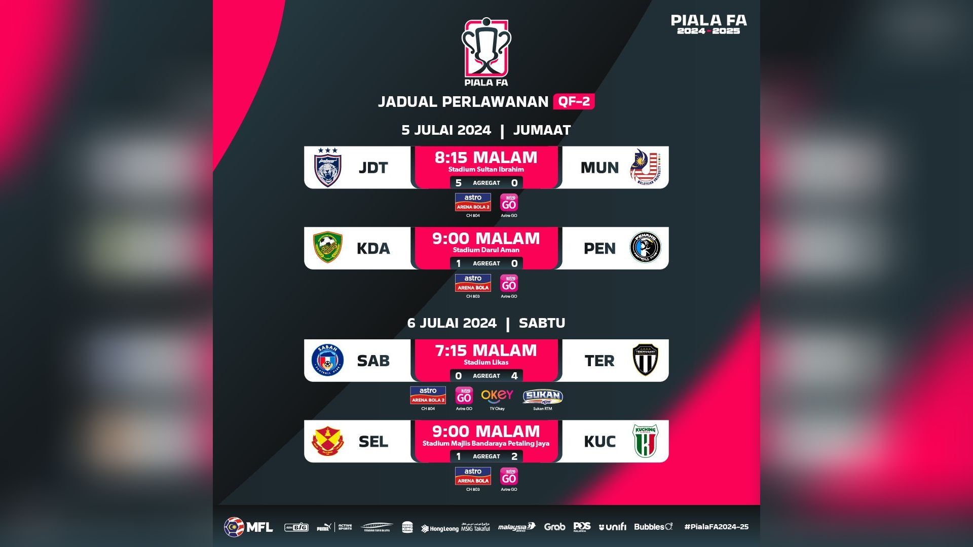 Info Siaran Piala FA: Jadual perlawanan Suku Akhir kedua | Stadium Astro Info Siaran Piala FA: Jadual perlawanan Suku Akhir kedua | Stadium Astro