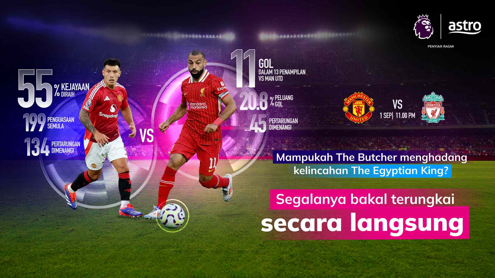 EPL: The Butcher berdepan ujian kekang Mohamed Salah | Stadium Astro