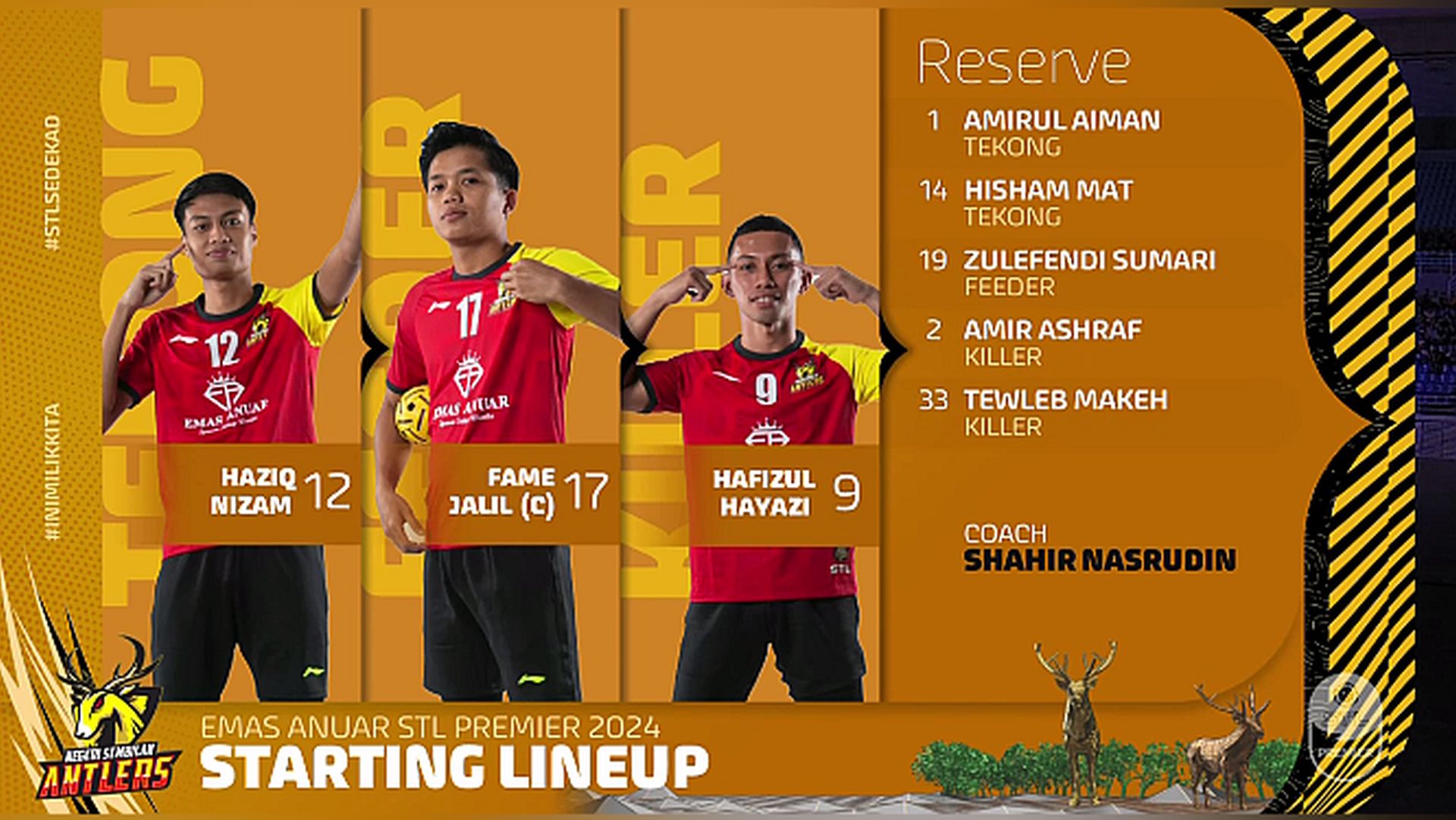 Emas Anuar STL: NS Antlers buat Penang Black Panthers putih mata ...