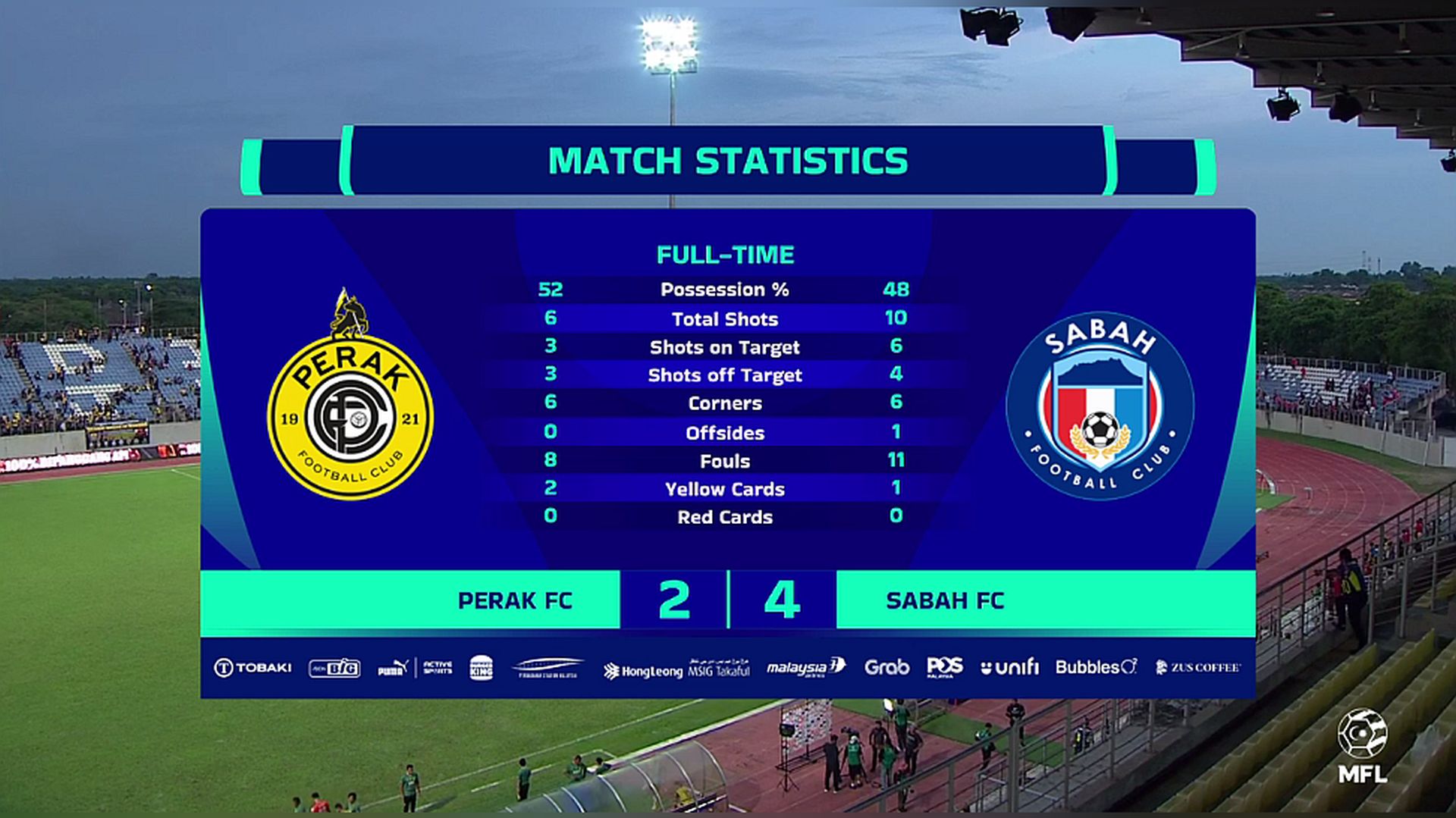 Liga Super: Sabah benam Perak di Manjung | Stadium Astro