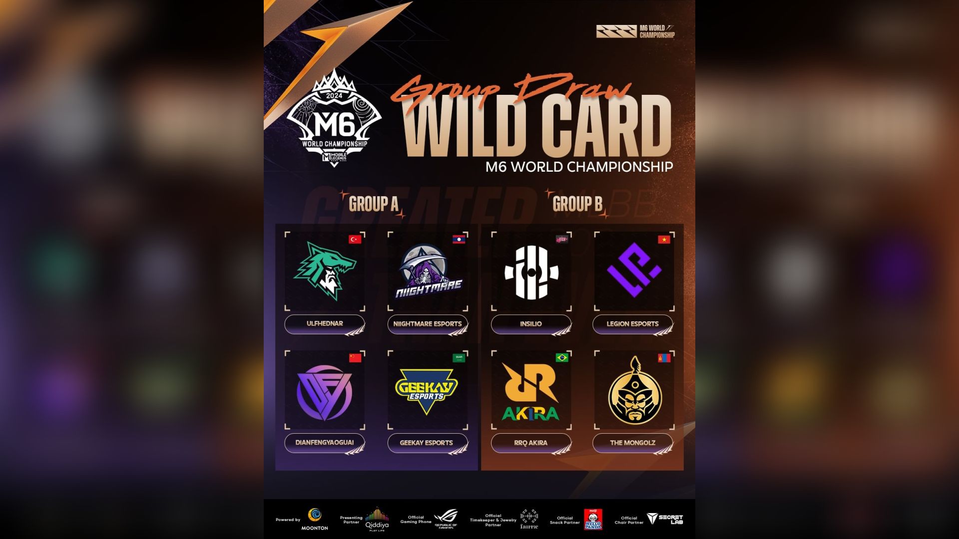 Kejohanan Dunia M6: Peringkat wild card mula curi tumpuan | Stadium Astro