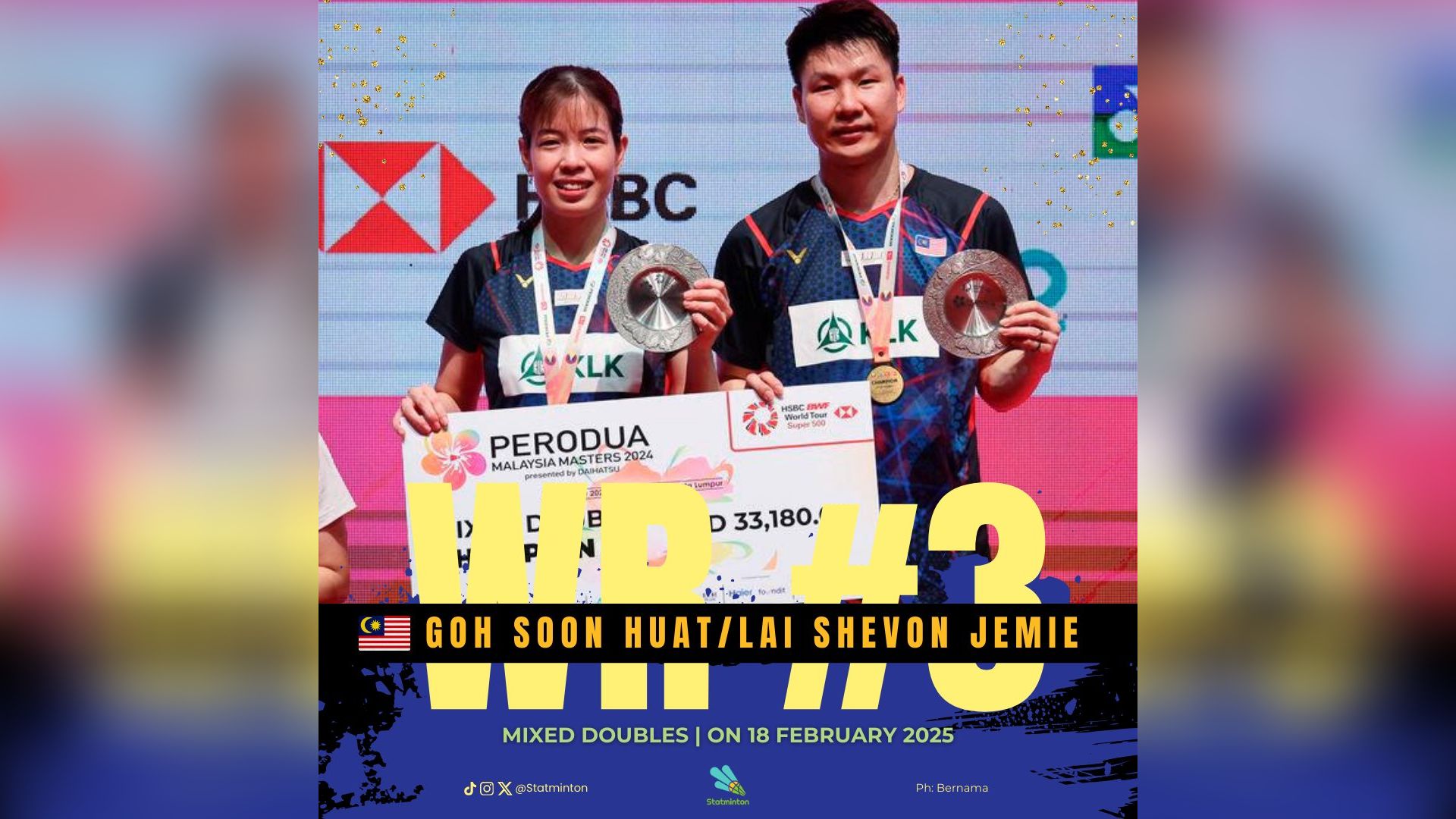 Goh Soon Huat-Shevon Lai bakal bergelar pasangan ketiga dunia bermula ...